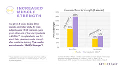 ZipSlim® | Beyond Slim® – Beyond Slim